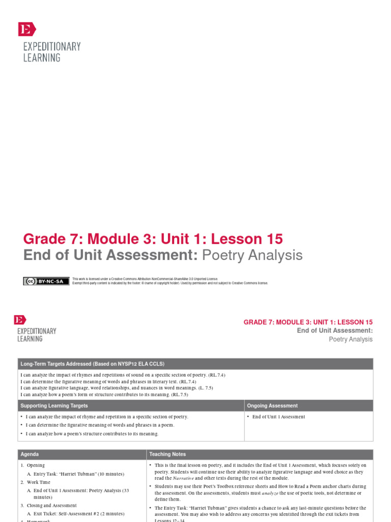 Grade 7: Module 3: Unit 1: Lesson 15: End of Unit Assessment: Poetry Analysis | PDF