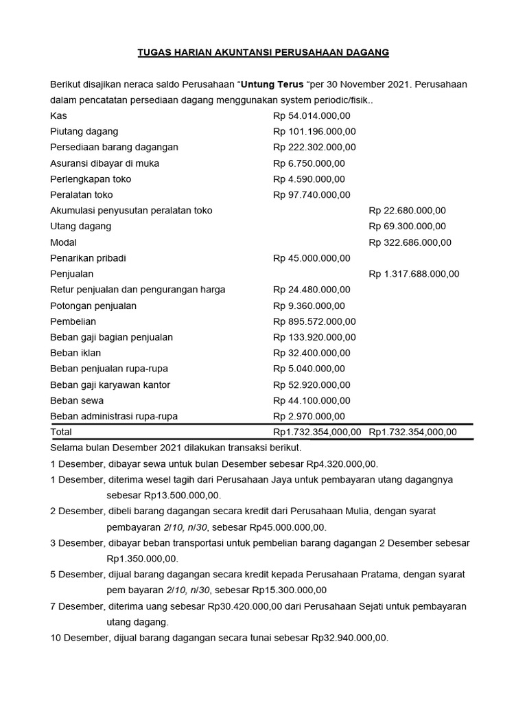 Latihan Soal Perusahaan Dagang Sma3 | PDF