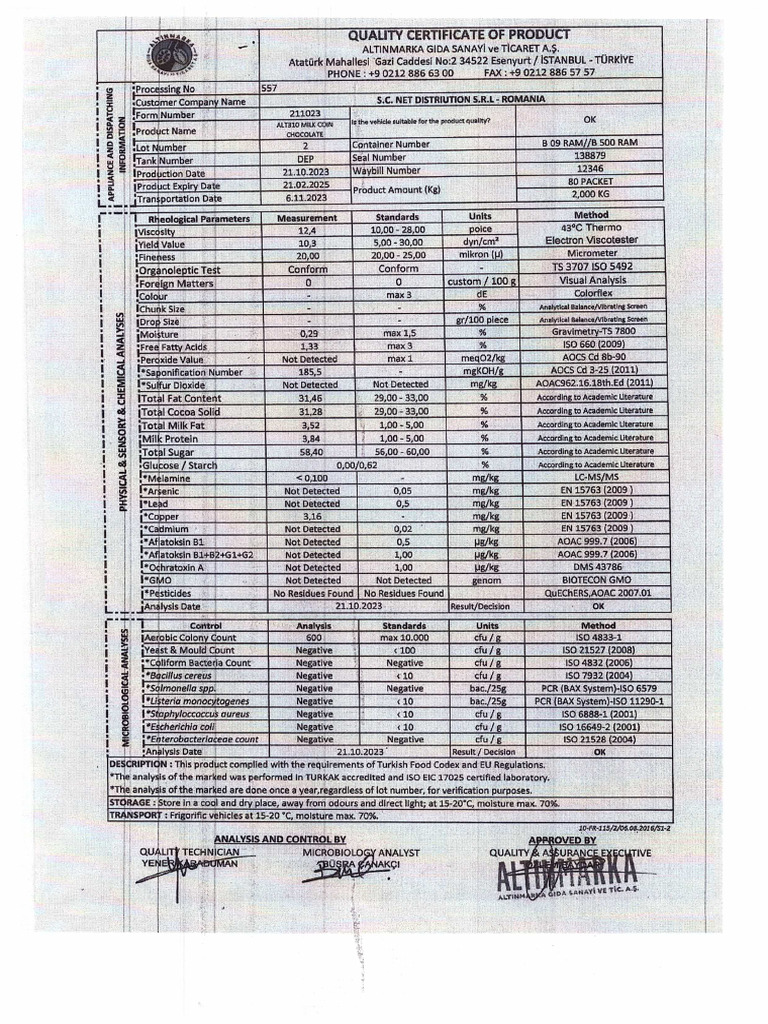 cioc. cu lapte banuti lot 2 exp 21.02.2025 | PDF