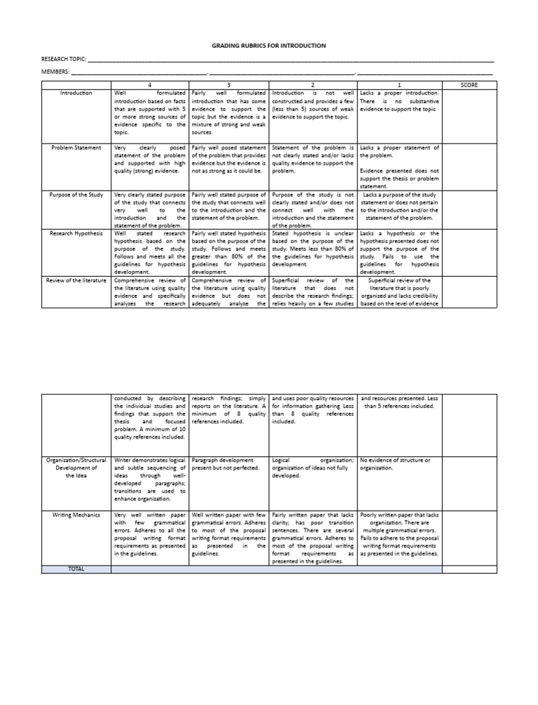 GRADING-RUBRICS-FOR-INTRODUCTION_4THQ | PDF | Evidence | Epistemology ...