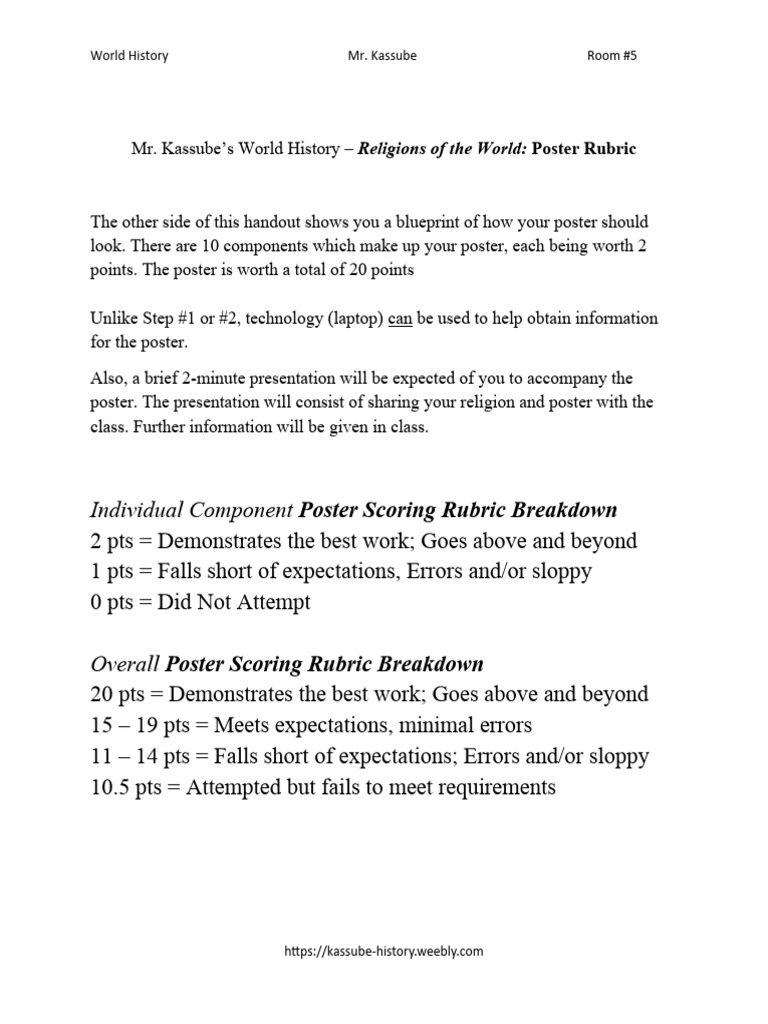 world religions poster rubric | PDF
