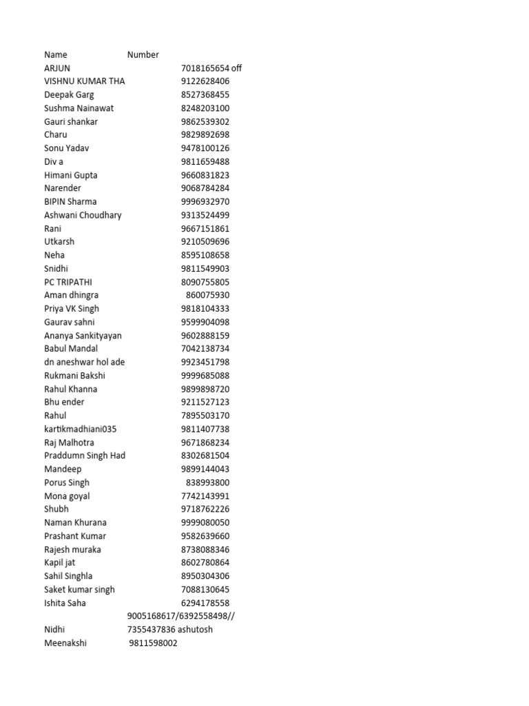 Client Data Scribd | PDF
