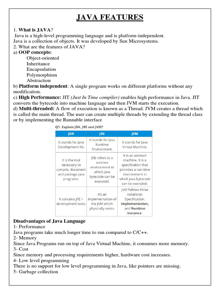 Interview Questions On JAVA | PDF | Class (Computer Programming) | Java (Programming Language)