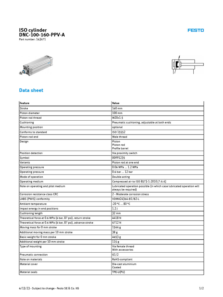 163471datasheet_230613_105519 | PDF | Piston | Materials