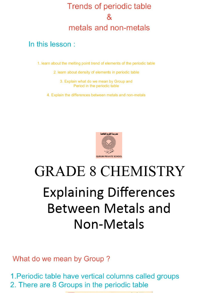 Grade 8 - Trends of Elements in Periodic Table | PDF