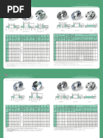Inch Dia Calculation | PDF