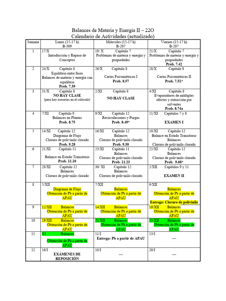 BME II 22O - Calendario | PDF