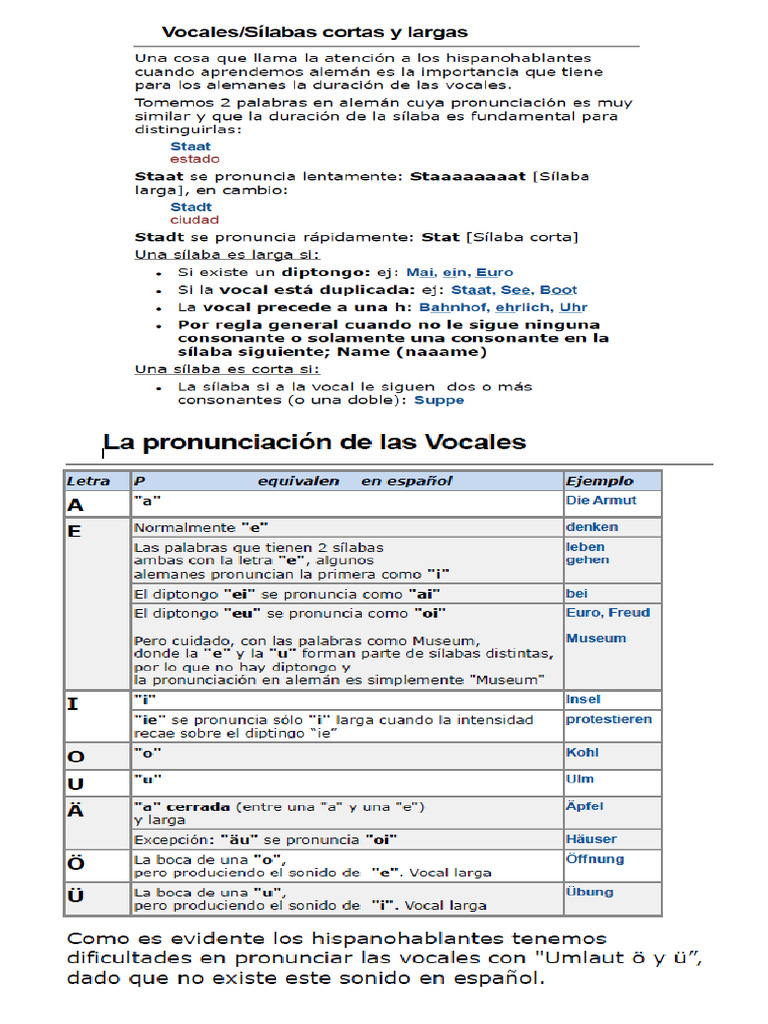 Recur Sos | PDF | Asunto (gramática) | Ropa