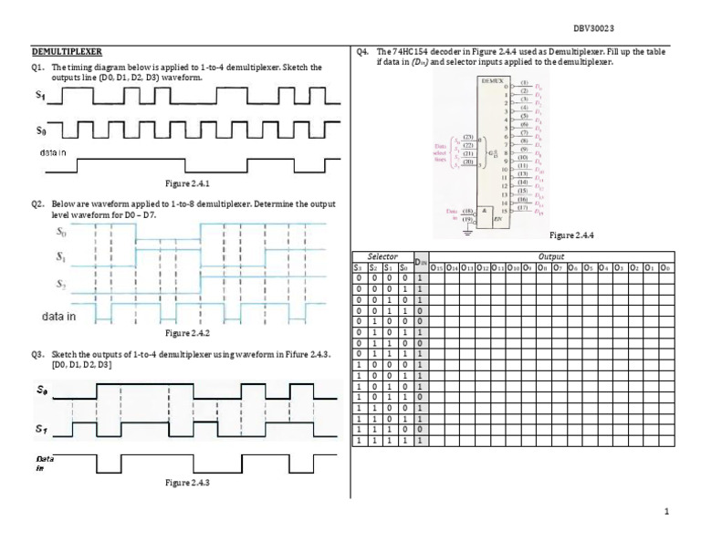 Unit 4 (Tutorials) - Combinational Logic Circuits (De-Multiplexer ...