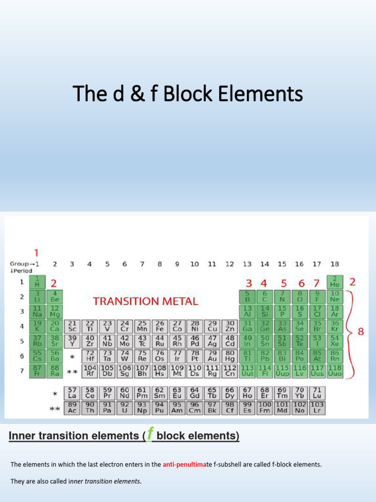 F BLOCK | PDF | Lanthanide | Materials Science