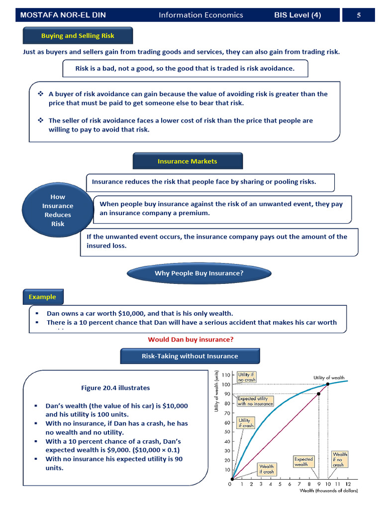 Info Lec 3 | PDF | Insurance | Risk