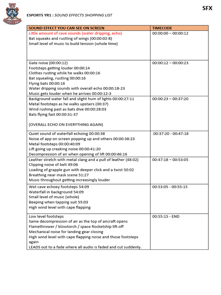 U4-5 Worksheet - Sound Effects Shopping List | PDF