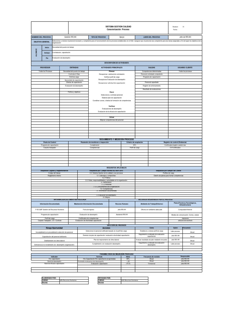 Matriz Riesgos GESTION DE RECURSOS HUMANOS REV 01 | PDF | Gestión de ...