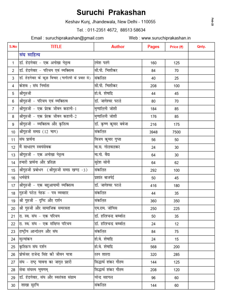 Suruchi Prtakashan Catalogue 2022 | PDF | Technology & Engineering