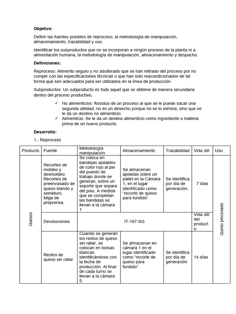 Gestión de Reproceso y Subproductos | PDF | Residuos | Alimentos