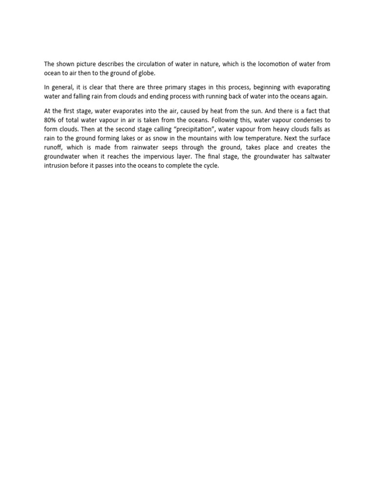 Writing - Water Cycle | PDF