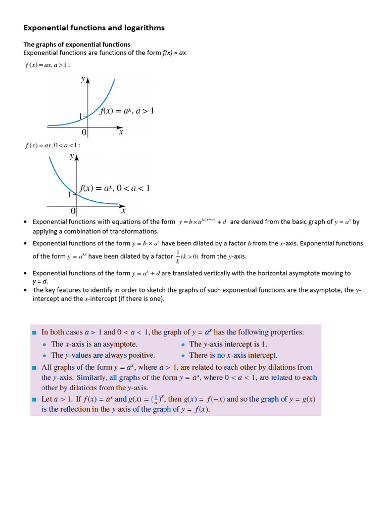 Exponential Functions and Logarithms Topic Summary | PDF
