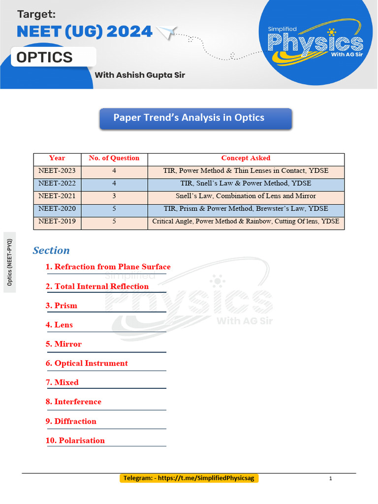 Optics | PDF | Refraction | Optics Optics | PDF | Refraction | Optics