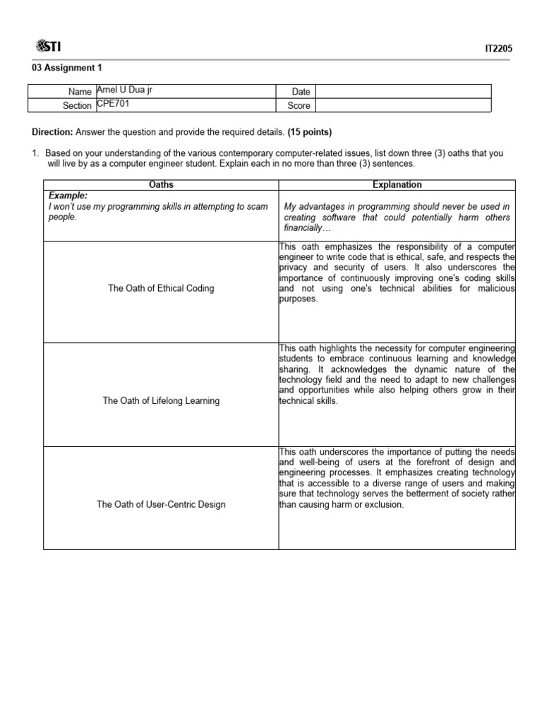 03 - Assignment - 1 (2) Cpe Law | PDF | Computer Programming | Learning 03 - Assignment - 1 (2) Cpe Law | PDF | Computer Programming | Learning