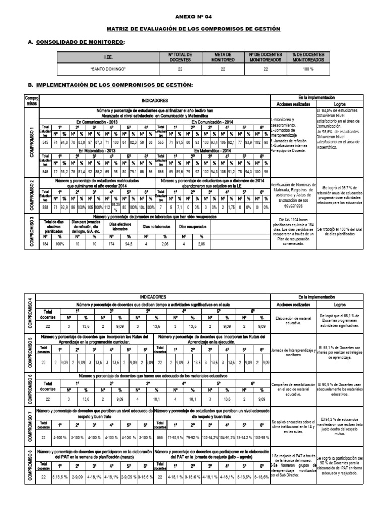 anexo MATRIZ COMPROMISOS DE GESTION | PDF | Aprendizaje
