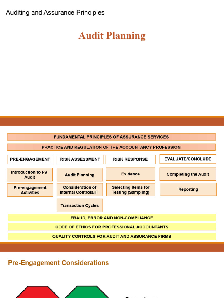 Lesson 2 - Audit Planning | PDF | Audit | Financial Audit