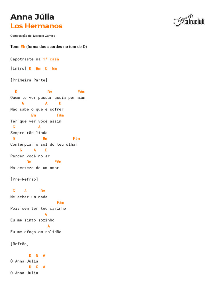 Cifra Club - Los Hermanos - Anna Júlia | PDF