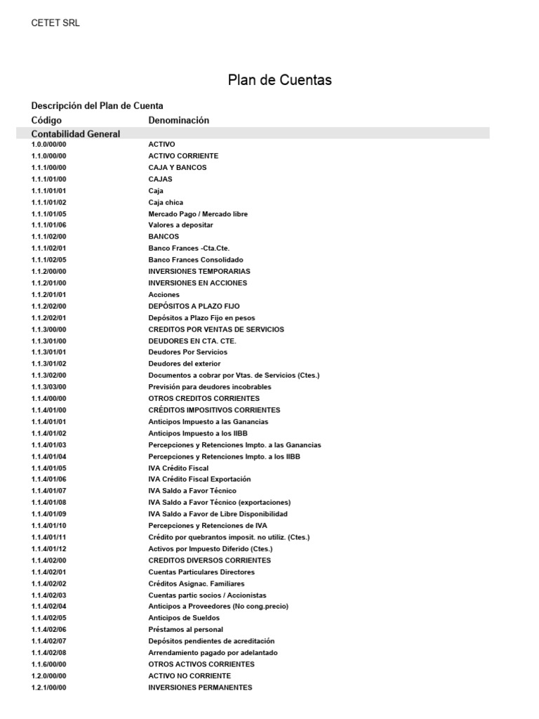 Plan de Cuent As 9245 | PDF | Impuesto al valor agregado | Bancos