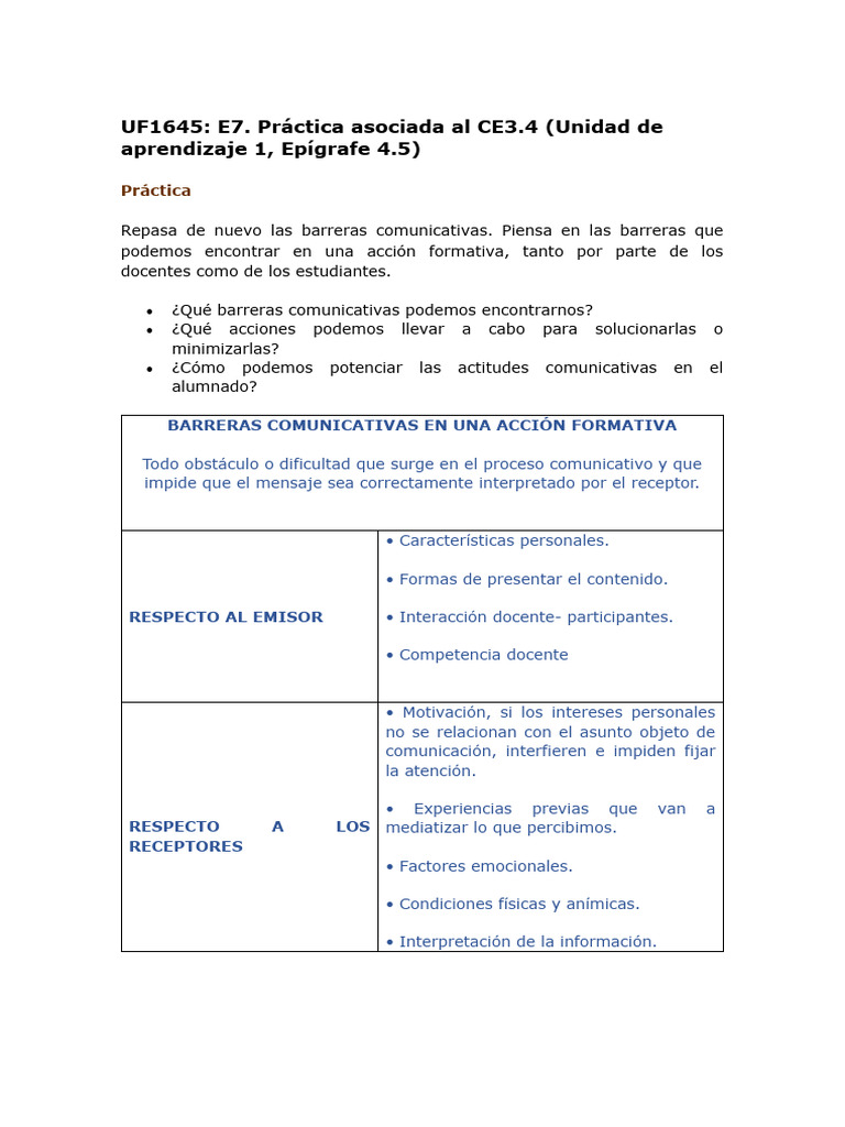 UF1645 E7 Práctica Asociada Al CE3 4 Epigrafe 4 5 | PDF | Comunicación | Enseñando