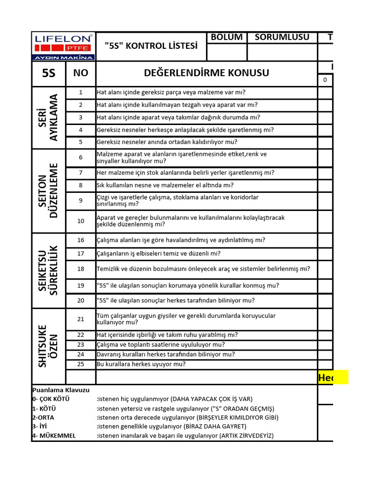 5S Kontrol Formu | PDF