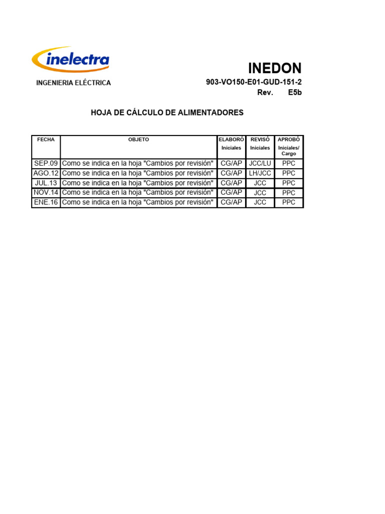 Cálculos de Calibre de Conductores | Descargar gratis PDF | Energia ...