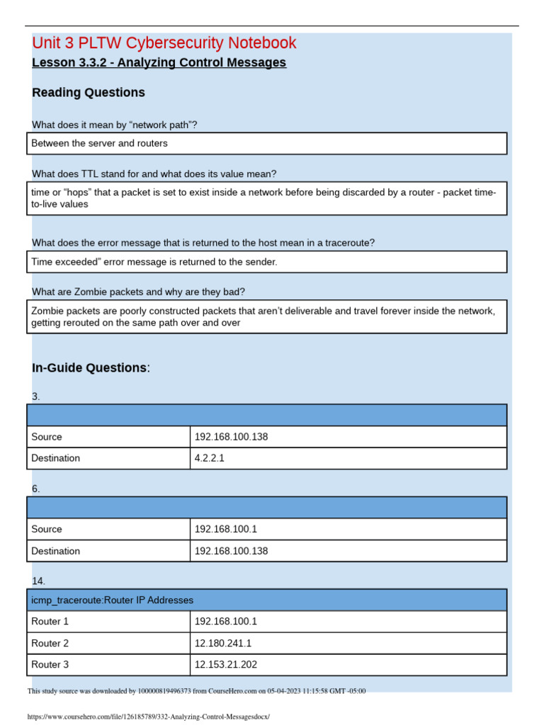 3.3.2 Analyzing Control Messages | PDF | Internet Protocols | Data Transmission