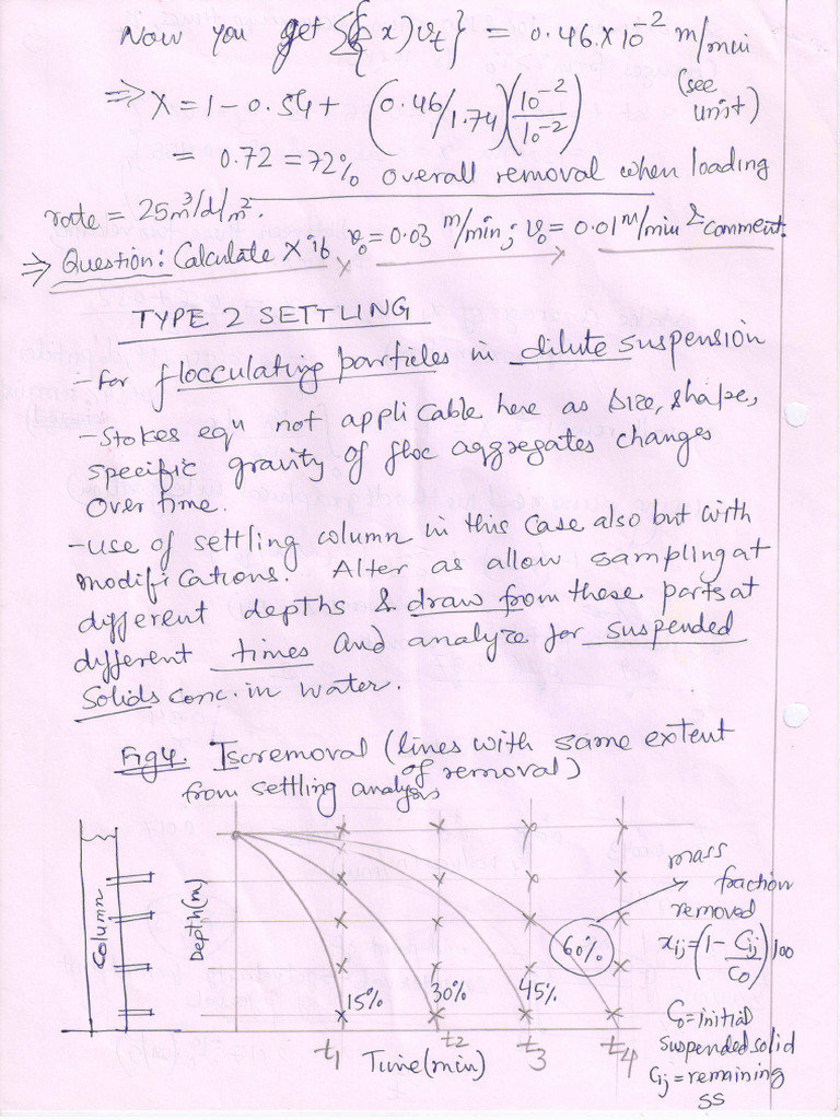 Type 2 Settling | PDF