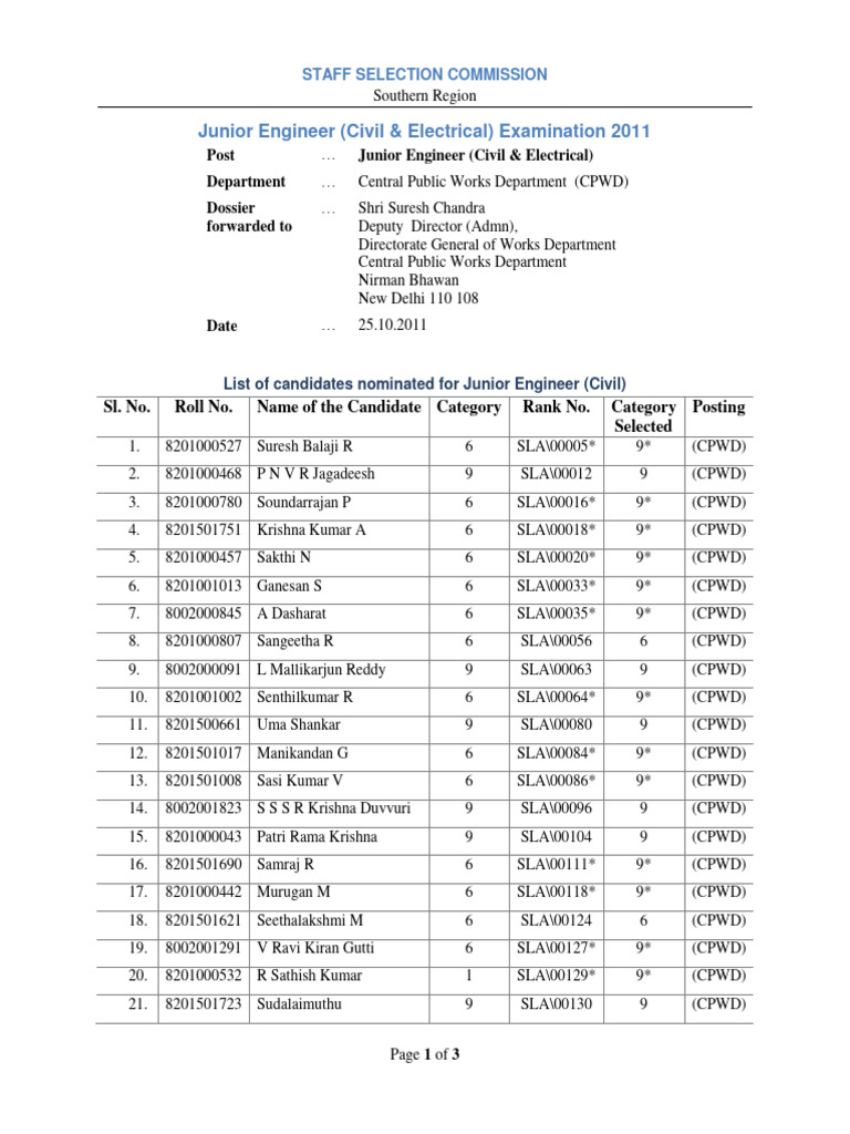 Je 11 CPWD | Download Free PDF | Economy Of India | Governance