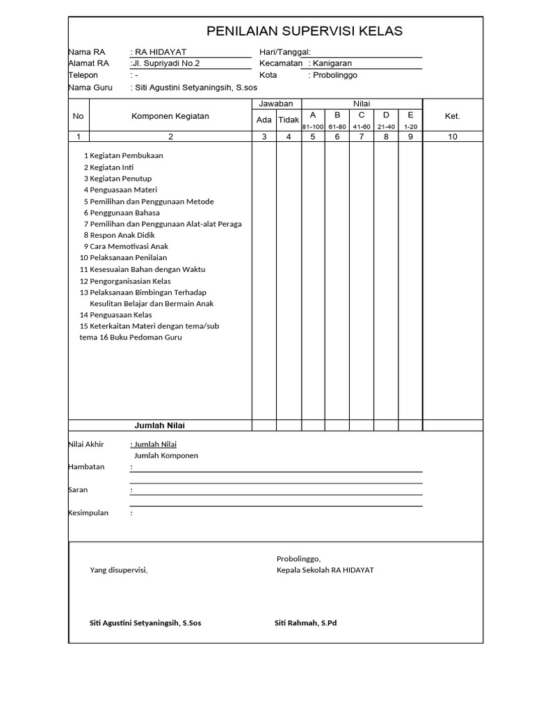 Penilaian Supervisi Kelas Guru | PDF