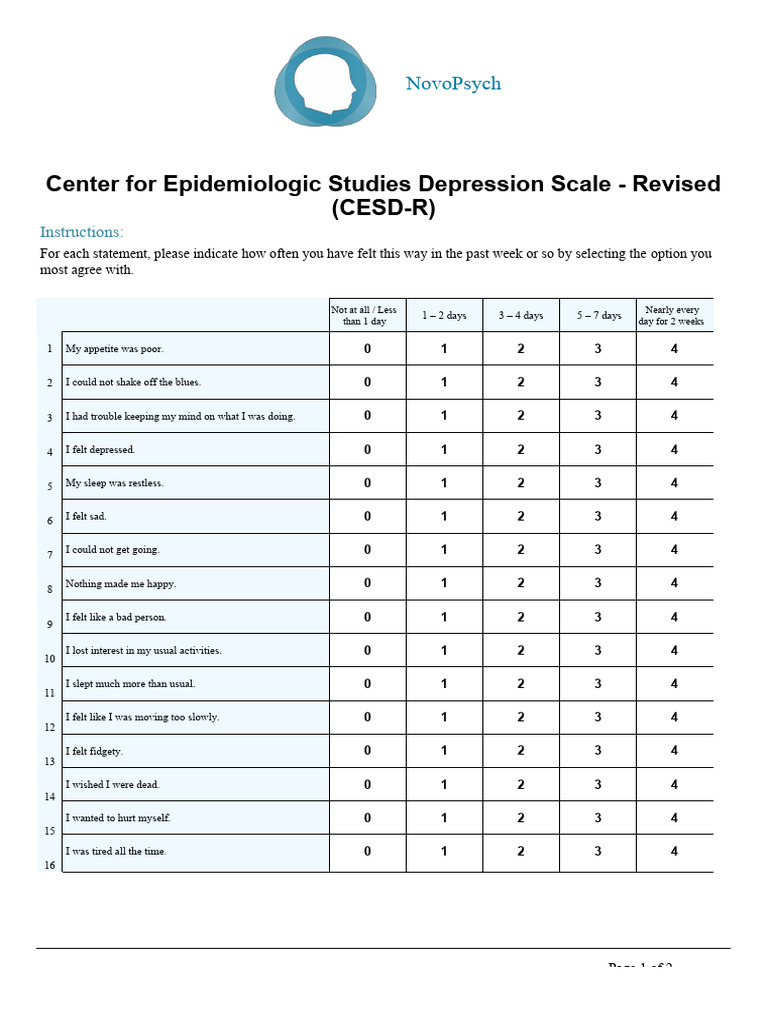 Cesd-R Assessment Form | PDF | Behavioural Sciences | Psychological Concepts