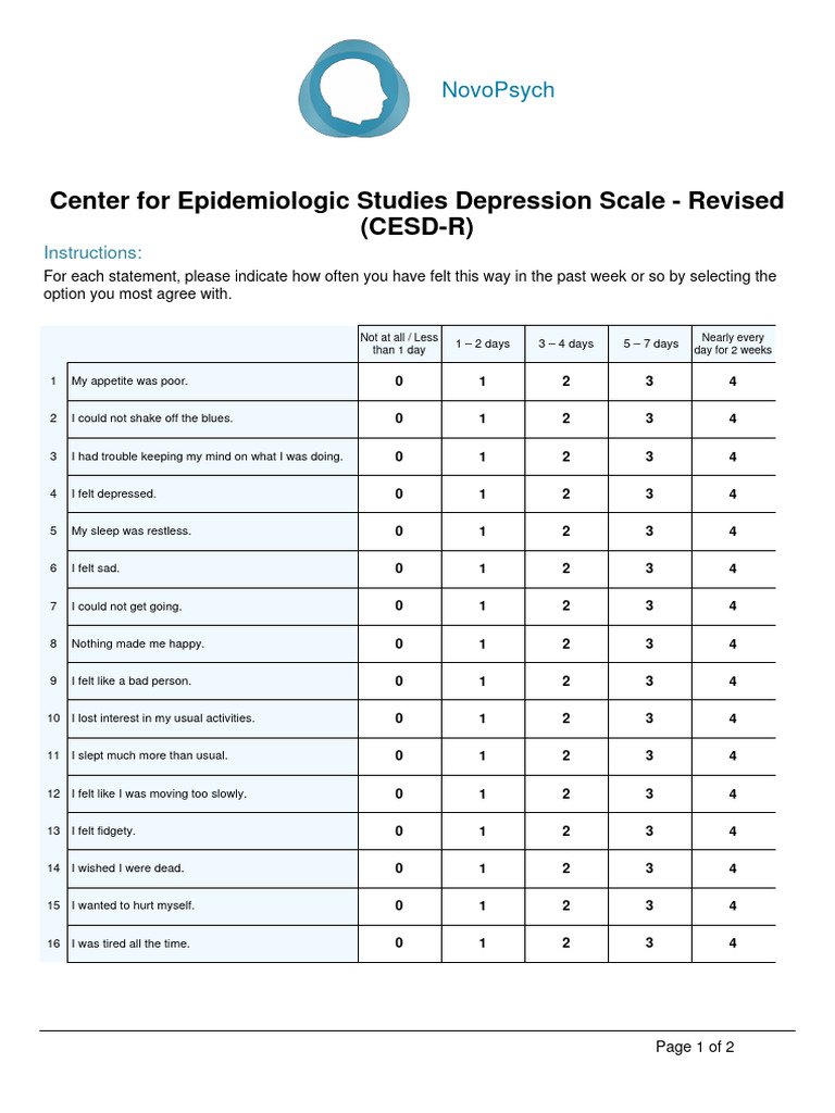 Cesd-R Assessment Form | PDF | Behavioural Sciences | Psychological Concepts