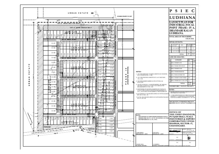 Ludhiana Industrial Focal Point Layout | PDF