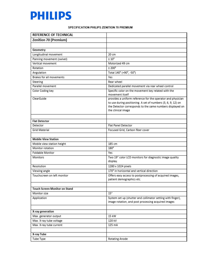 Spesifikasi Philips Zenition 70 Premium | Download Free PDF | Computer ...