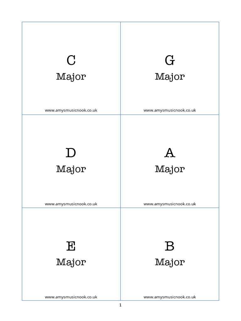 Piano Chord Flash Cards 1 | PDF