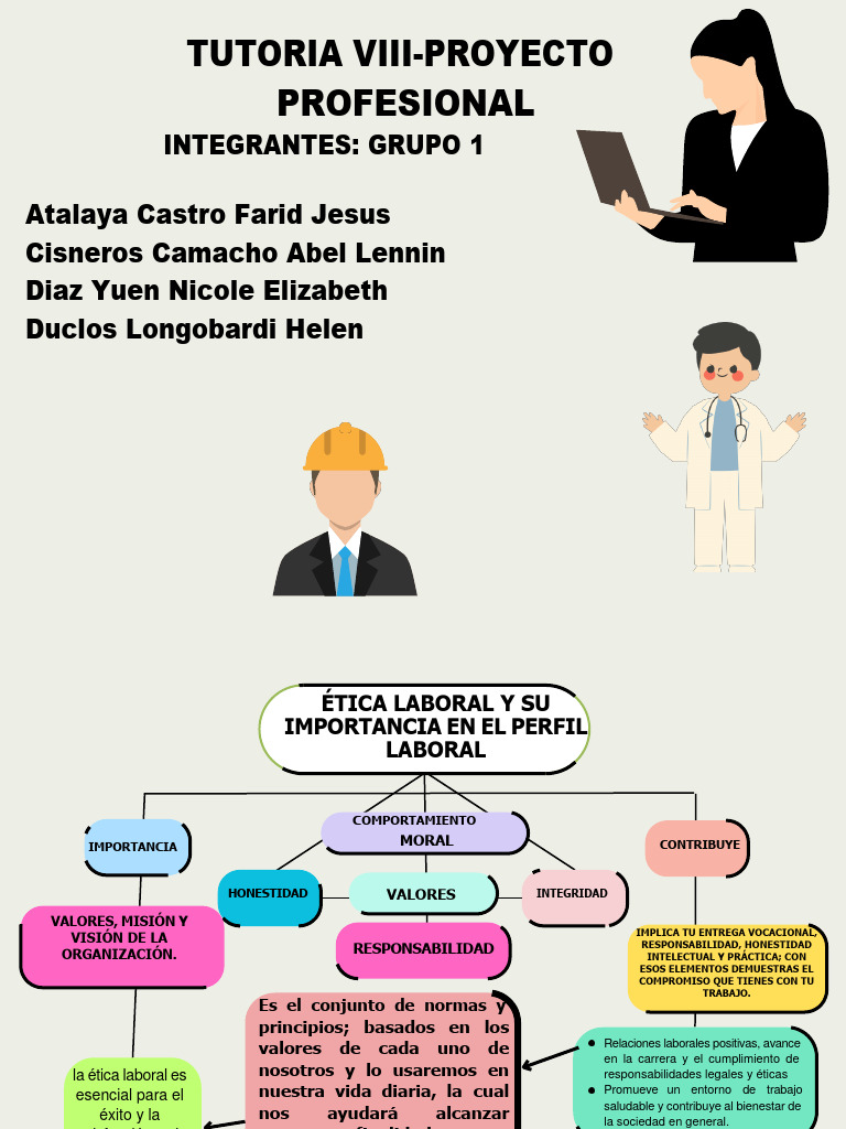 Etica Laboral y Actitudes Profesionales | PDF | Estrés (biología) | Sicología