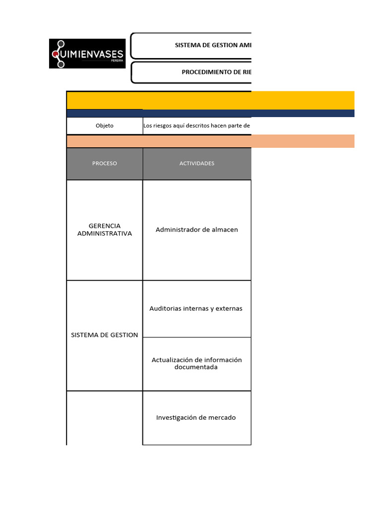 Matriz Riesgos y oportunidades SGA (1) | PDF | Riesgo | Residuos
