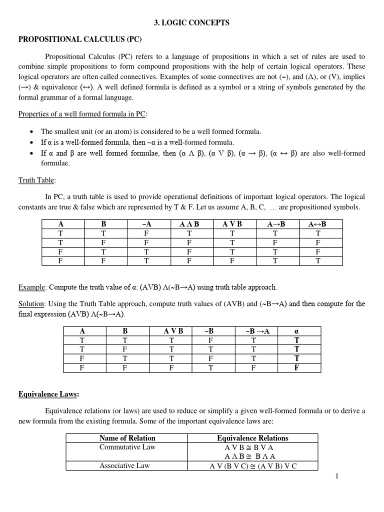 AI (Unit 3) | PDF | Interpretation (Logic) | Theorem