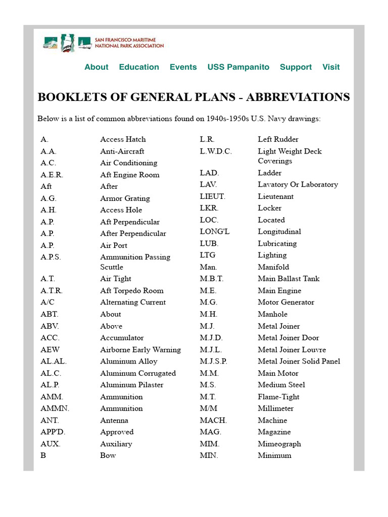 Booklet of General Plans - Abbreviations | PDF