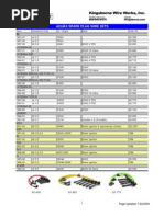BOSCH FUEL INJECTOR List-Fuel Injectors PDF | PDF | Dodge | Lincoln ...