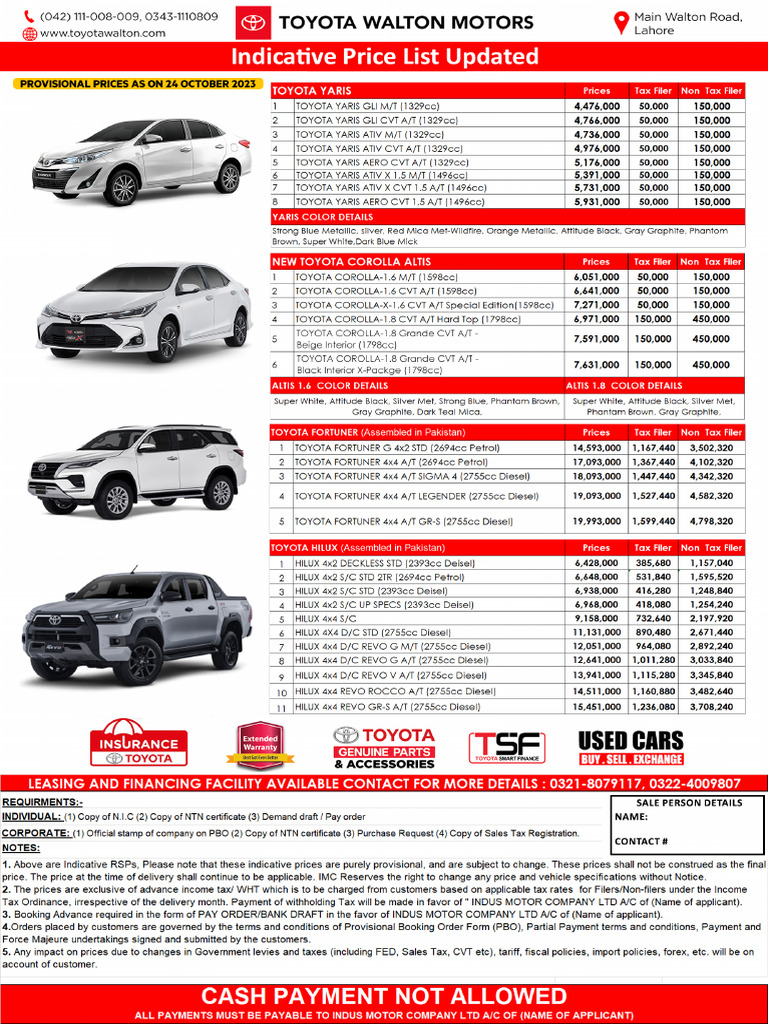 Toyota Car Pricelist | PDF