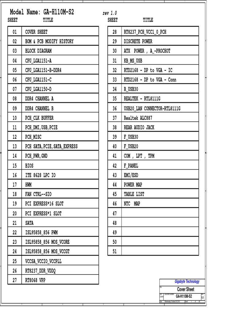 Gigabyte GA-H110M-S2 Rev1.0 | PDF | Manufactured Goods | Physical Layer Protocols