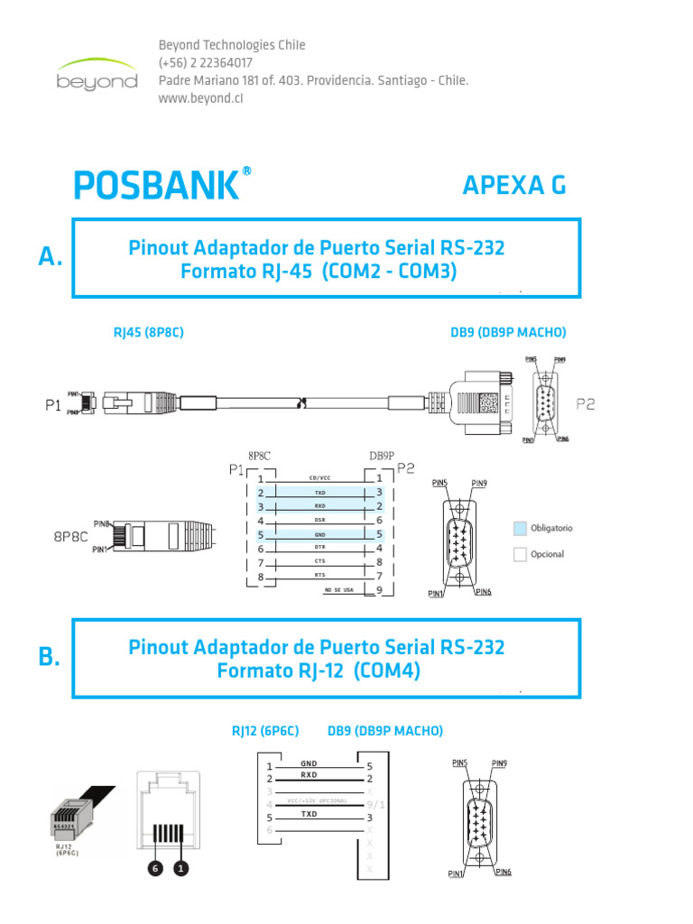 Pinout Serial rs232 Apexa G | PDF