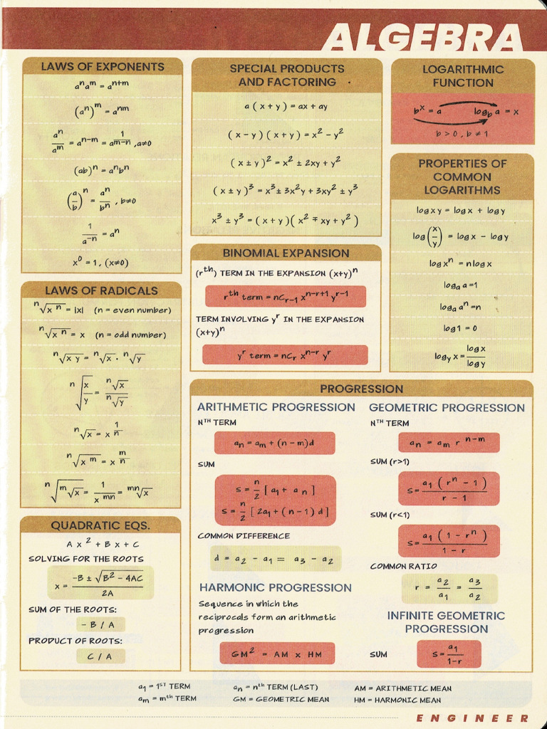 MESL (Noteviewer) | PDF