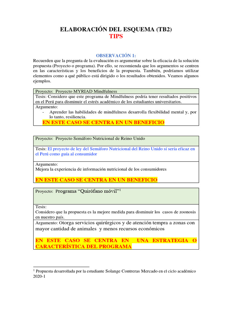 Tips para La Elaboración Del Esquema de La TB2 | PDF | Monopolio | Las emociones