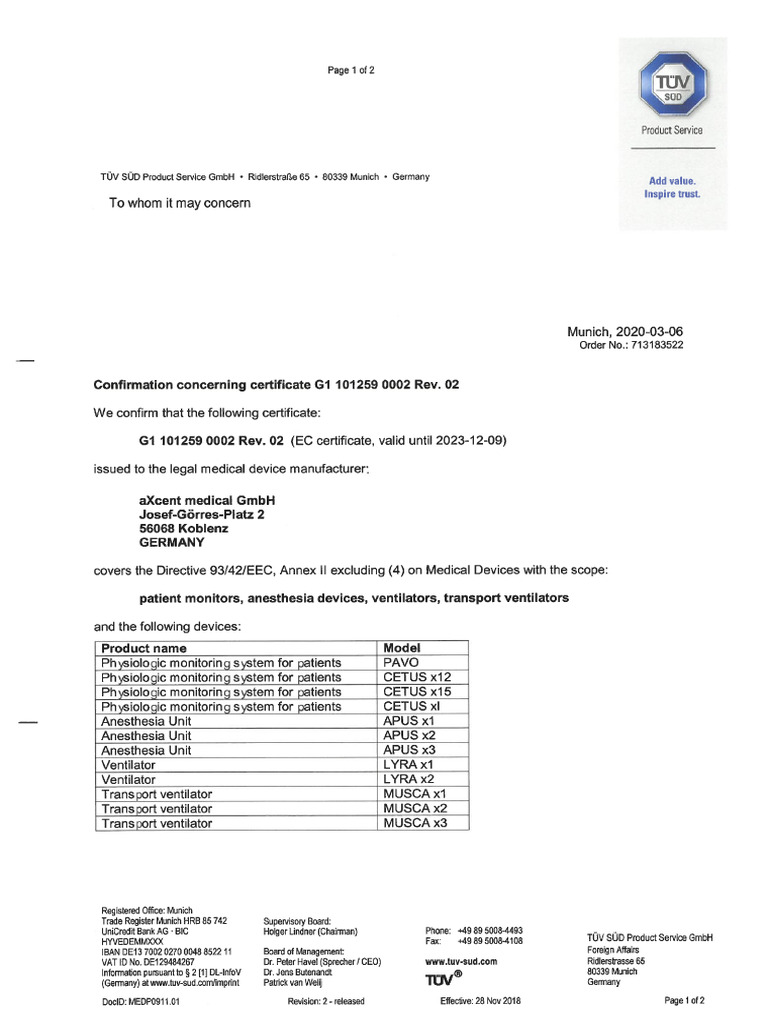 Product List CE Confirmation NB 032020 | PDF